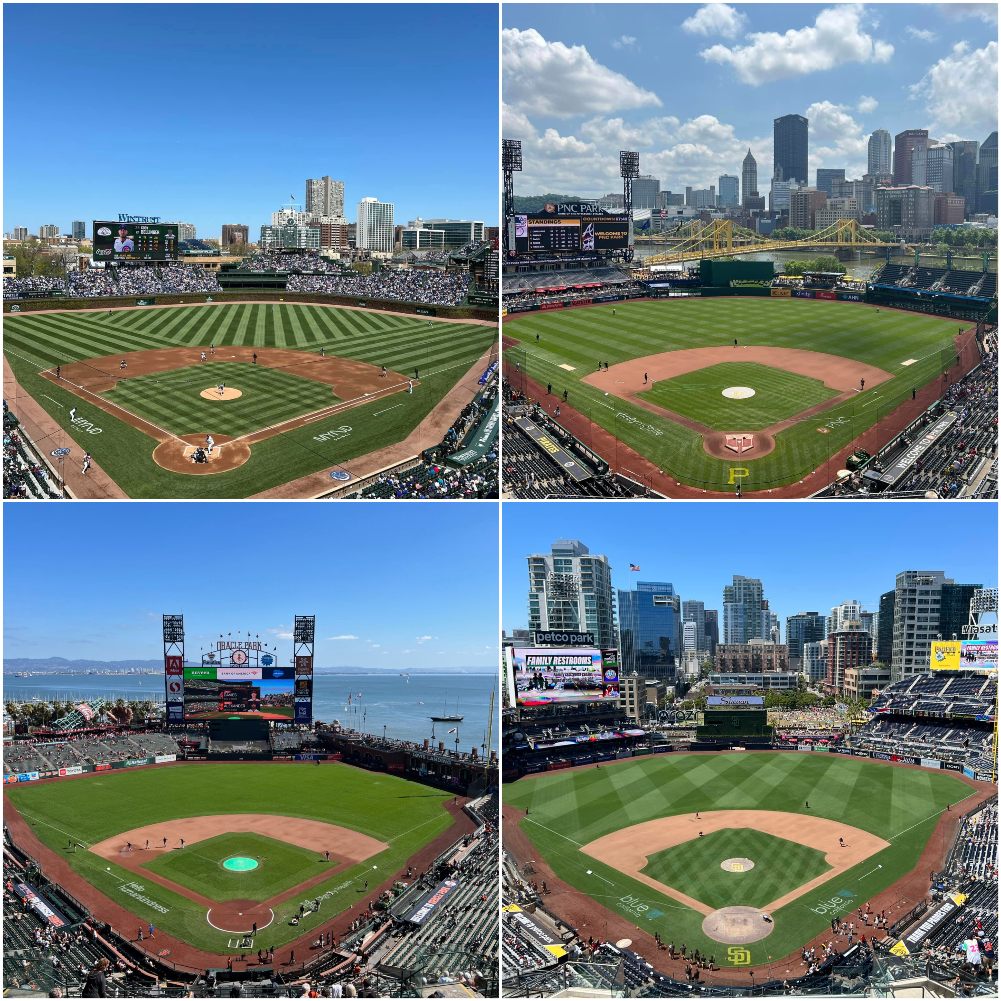 Ballpark Ratings All Ballparks All The Time