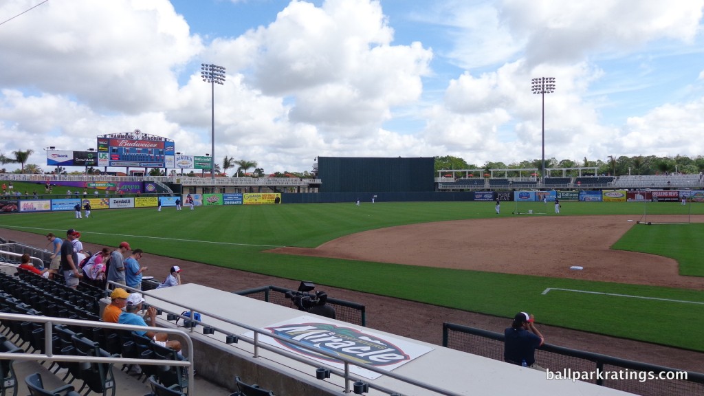 Hammond Stadium Gallery - Minnesota Twins - Ballpark Ratings