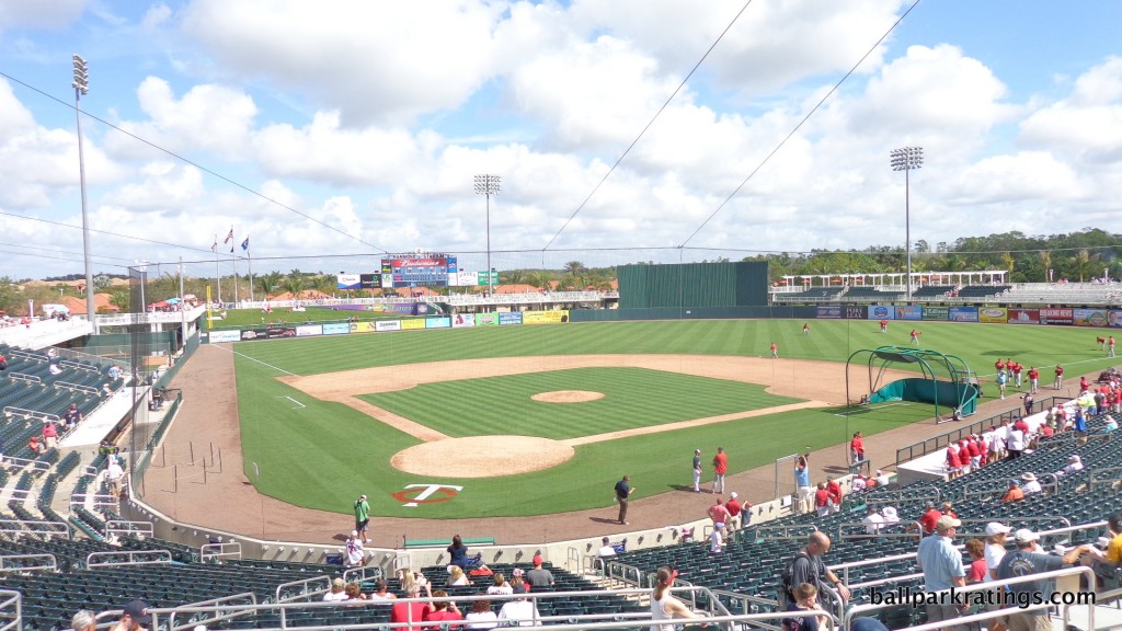 Hammond Stadium Gallery - Minnesota Twins - Ballpark Ratings