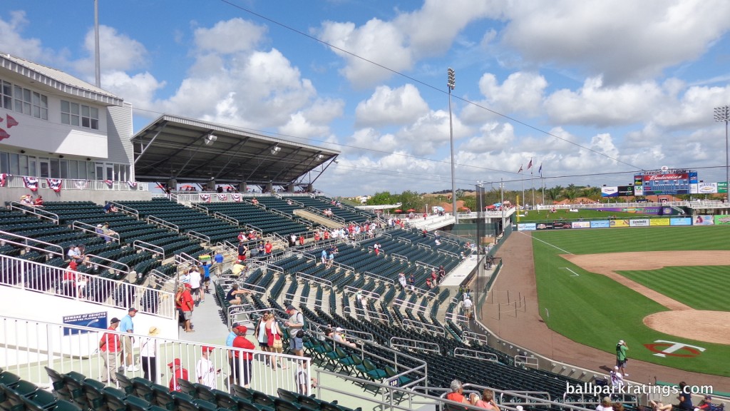 Hammond Stadium Gallery - Minnesota Twins - Ballpark Ratings